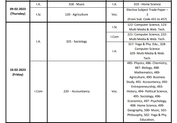 Bihar Board 12th Exam Date 2024 for Arts, Science and Commerce