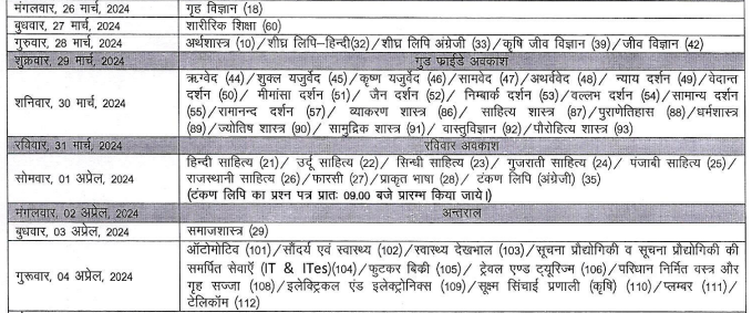RBSE 12th Time Table 2025 PDF Download for Arts, Commerce and Science