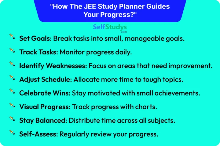 JEE Study Planner PDF Download Free