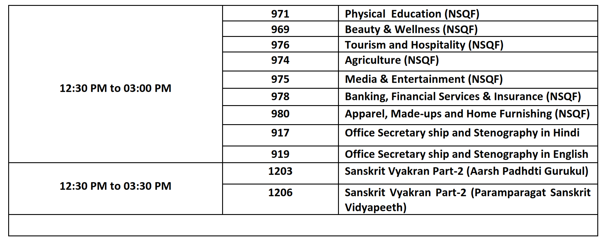 HBSE Date Sheet 2025 Class 12 PDF Download