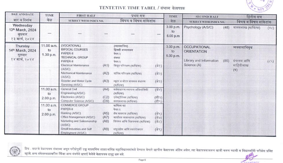 HSC Time Table 2024 Maharashtra Board PDF Download (Released)