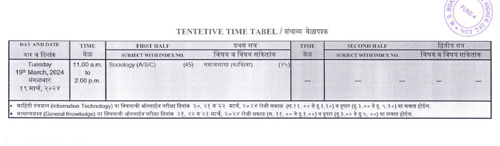 HSC Time Table 2024 Maharashtra Board PDF Download (Released)