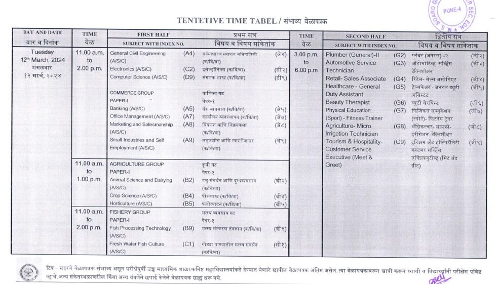 HSC Time Table 2024 Maharashtra Board PDF Download (Released)