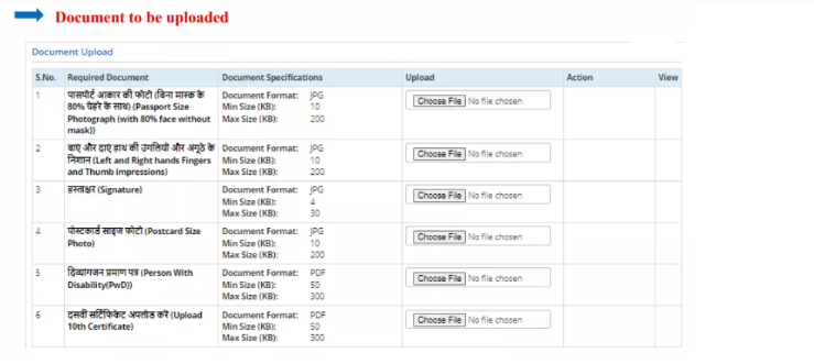 NEET 2023 Registration Date, Form, Fee, Link and Required Documents