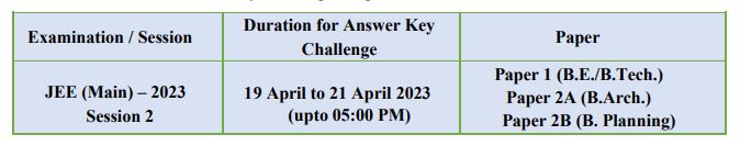 JEE Main Answer Key 2023 Session 2 (Shift 1 and 2) PDF Download 6, 8, 10, 11 and 12, 13, 15 April