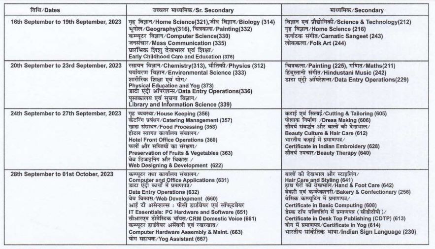 Nios Date Sheet 2025 Class 10 Pdf Download Released