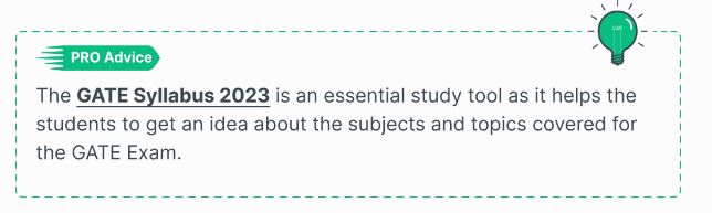 GATE Syllabus 2024 for CSE, EE, ME and CE (Out)