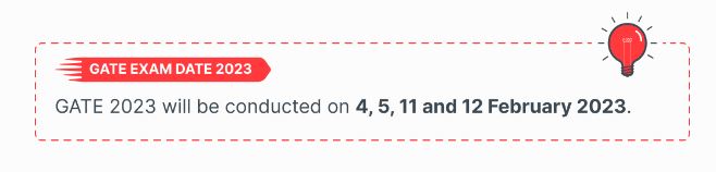 GATE Syllabus 2024 for CSE, EE, ME and CE (Out)